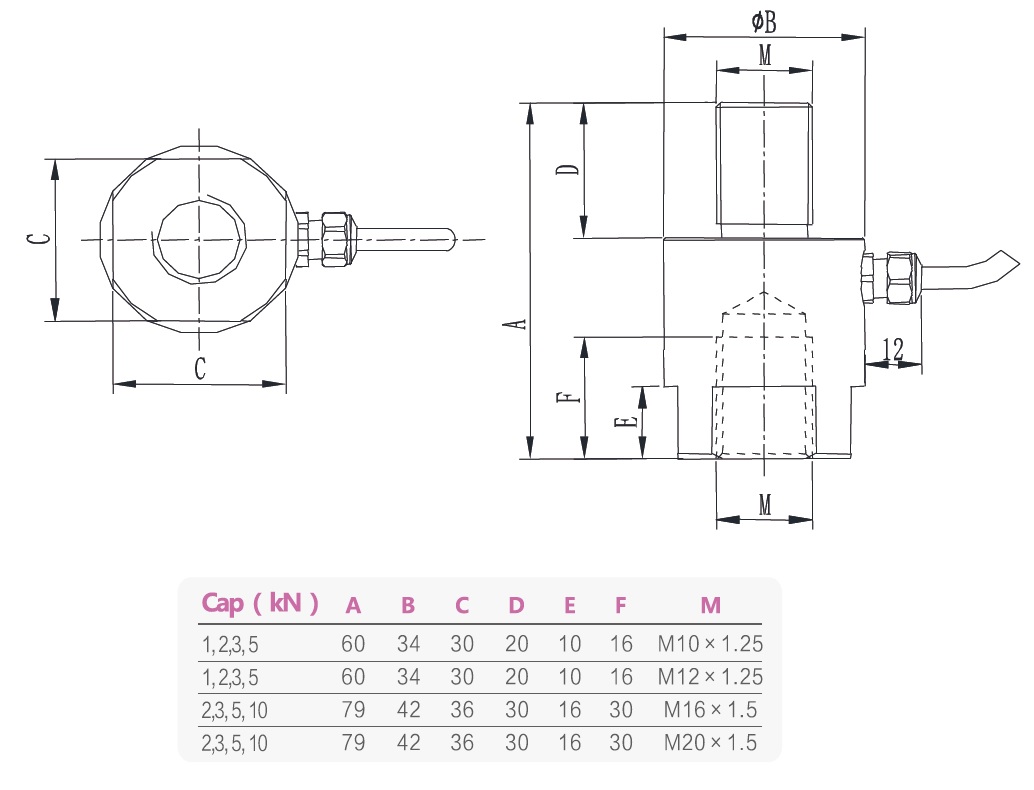 R234 IP68 ultrasonic welding safety Thread load cell testing manufacture